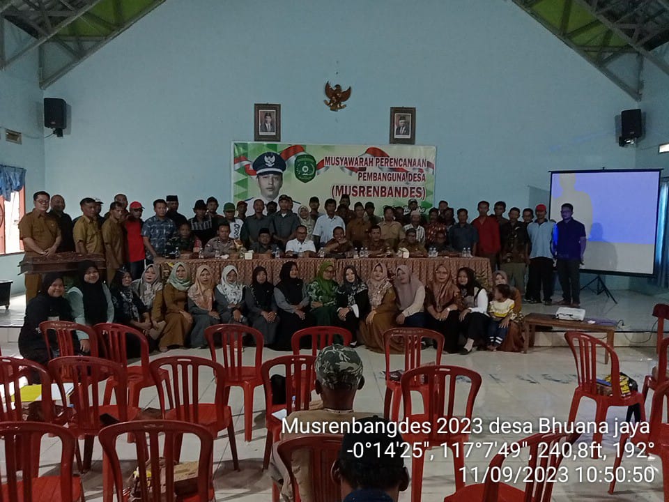 Pemerintah Desa Bhuana Jaya Kecamatan Tenggarong Seberang Kabupaten Kutai Kartanegara Gelar ...