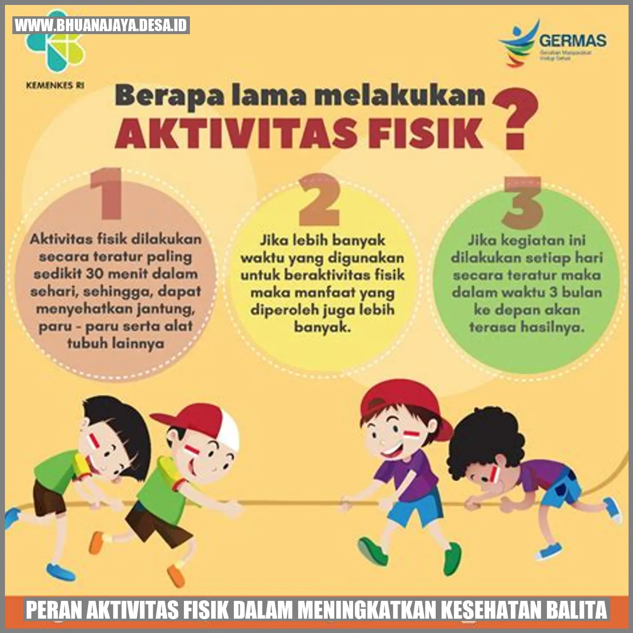 Peran Aktivitas Fisik dalam Meningkatkan Kesehatan Balita – Desa Bhuana ...