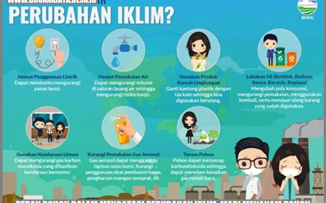 Peran Pohon dalam Mengatasi Perubahan Iklim: Mari Menanam Pohon – Desa ... Peran Pohon dalam Mengatasi Perubahan Iklim: Mari Menanam Pohon – Desa ...